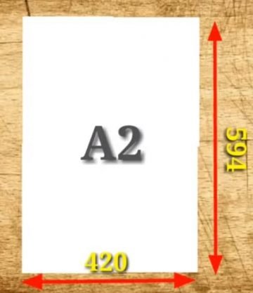 A4 A3 A2 A1 A0 A6 A7 A8 Kağıt Boyutu Ölçüleri ve Mm, Cm, Piksel ,İnç ...