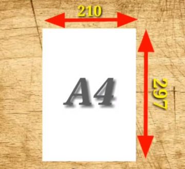 A4 A3 A2 A1 A0 A6 A7 A8 Kağıt Boyutu Ölçüleri ve Mm, Cm, Piksel ,İnç ...